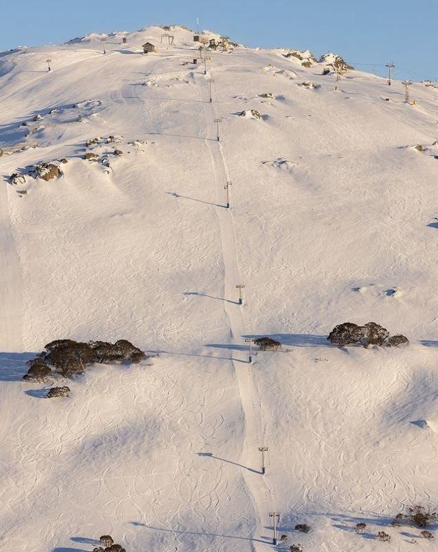 How does this year's snow cover stack up historically?