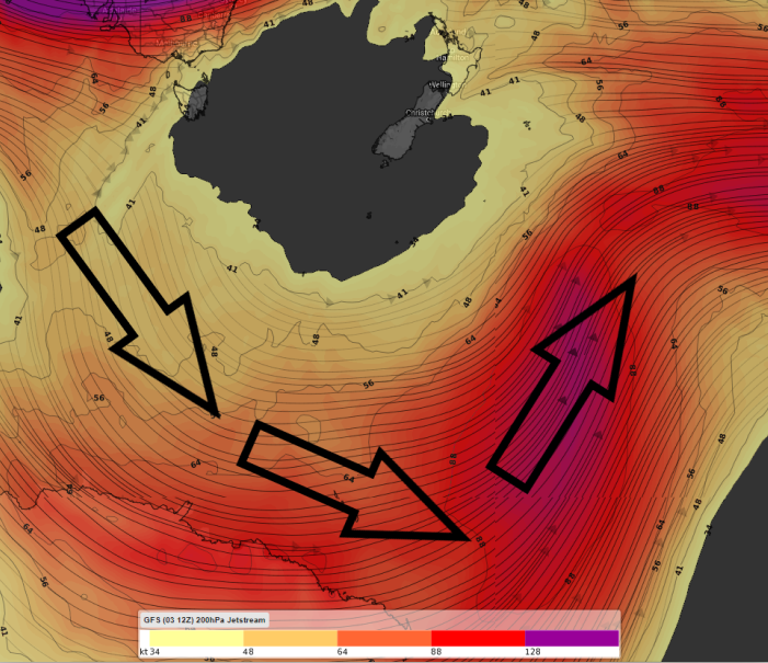 How will the jetstream influence NZ's weather this week?