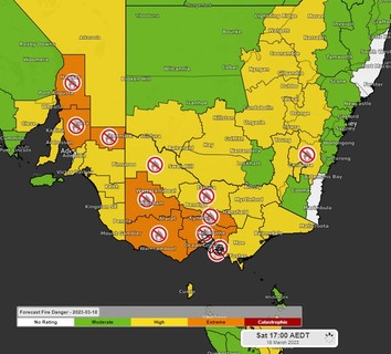 Melbourne Weather Forecast | Today's Local Weather Forecast